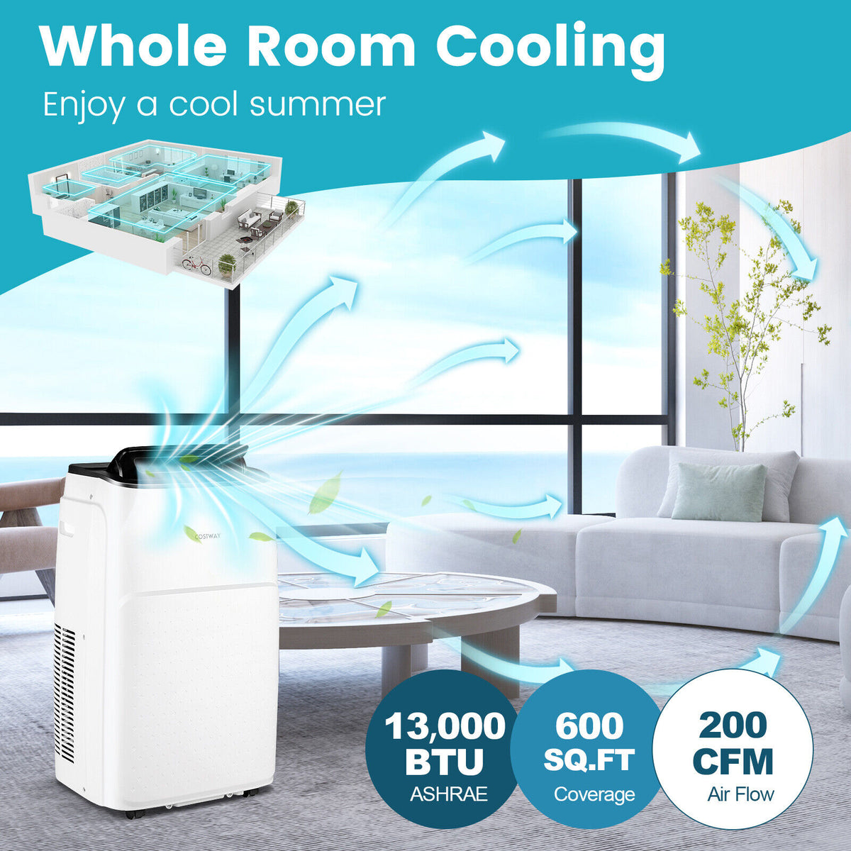 13000 BTU Portable 4-in-1 Air Conditioner with App and Voice Control-W ...