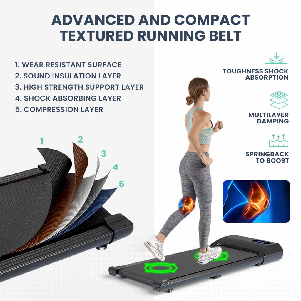 MotionGrey - Eco Slim Motion Walking Pad Treadmill – Level Up Desks